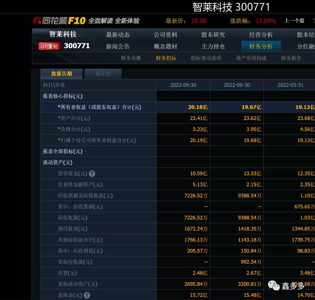 5PE背靠顺丰绑定亚马逊的储能HJT的十倍空间新贵_财富号_东方财富网