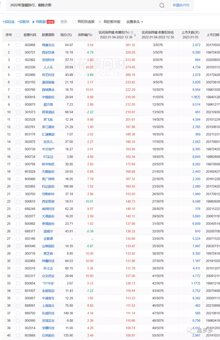 5PE背靠顺丰绑定亚马逊的储能HJT的十倍空间新贵_财富号_东方财富网