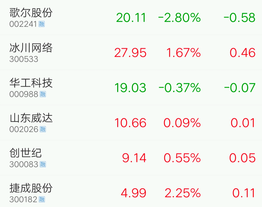 3日盘前策略_财富号_东方财富网