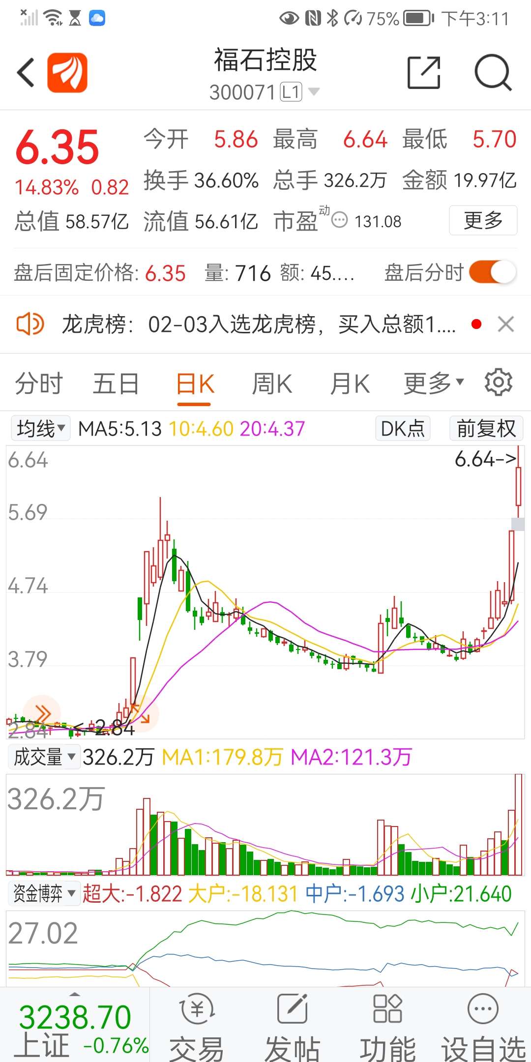 善庄！知中国文化，懂中国礼仪。新年开门红，2个涨停板送了大红包，春节后又是开门红_财富号_东方财富网