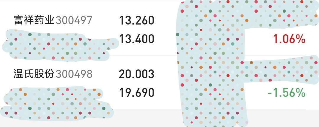 20cm有多长？～～～～～～0000000000000000001号股神～～～～_财富号_东方财富网