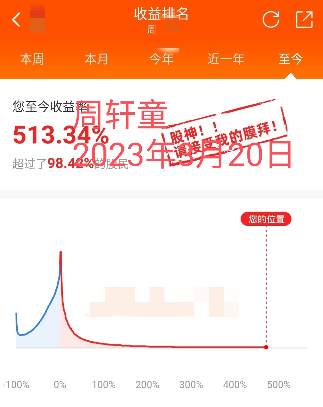 今日策略:大动作！科技结束？！主力300亿流出！今天抄底还是跑？_财富号_东方财富网