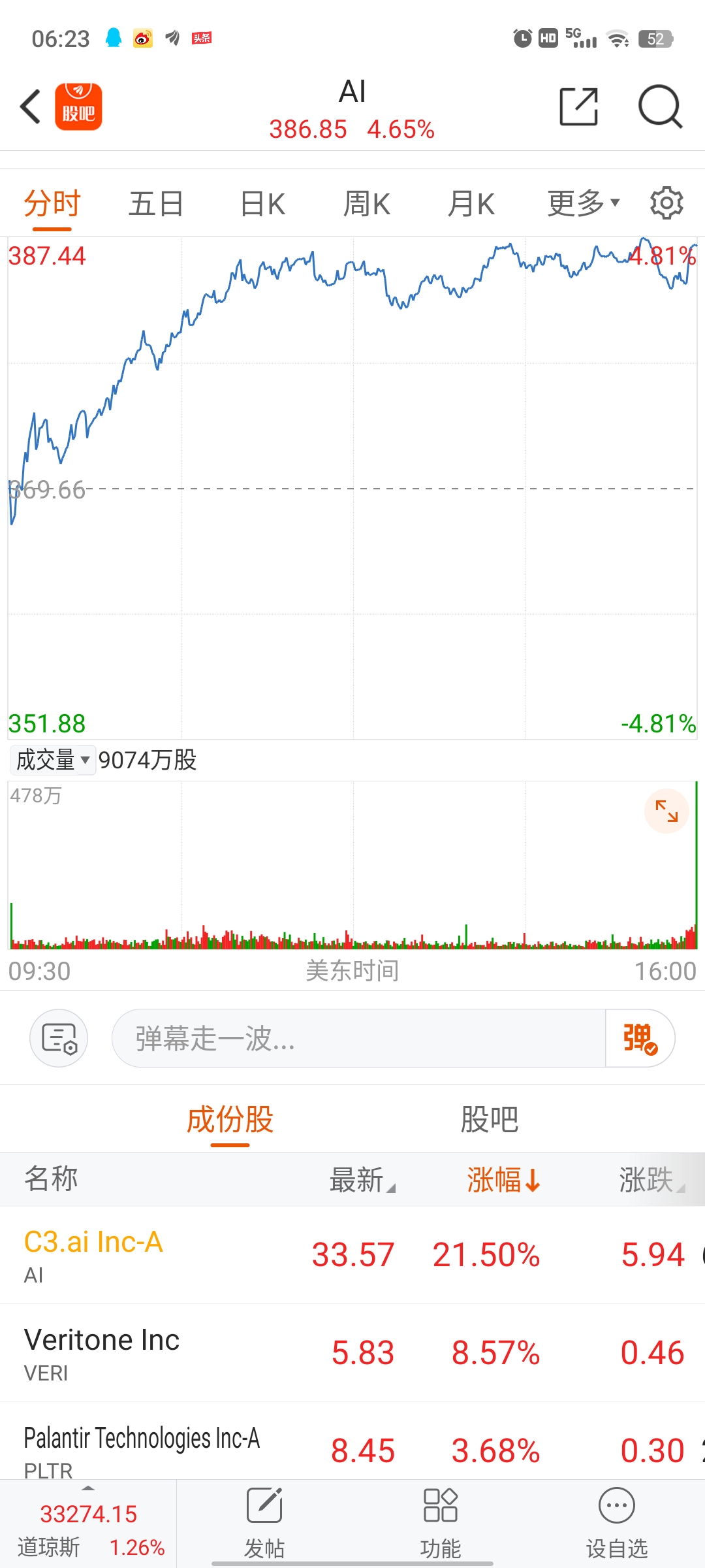 如果说这个大佬那个大佬要禁用ChatGTP的话，那么美股人工智能股暴涨20个点就_财富号_东方财富网