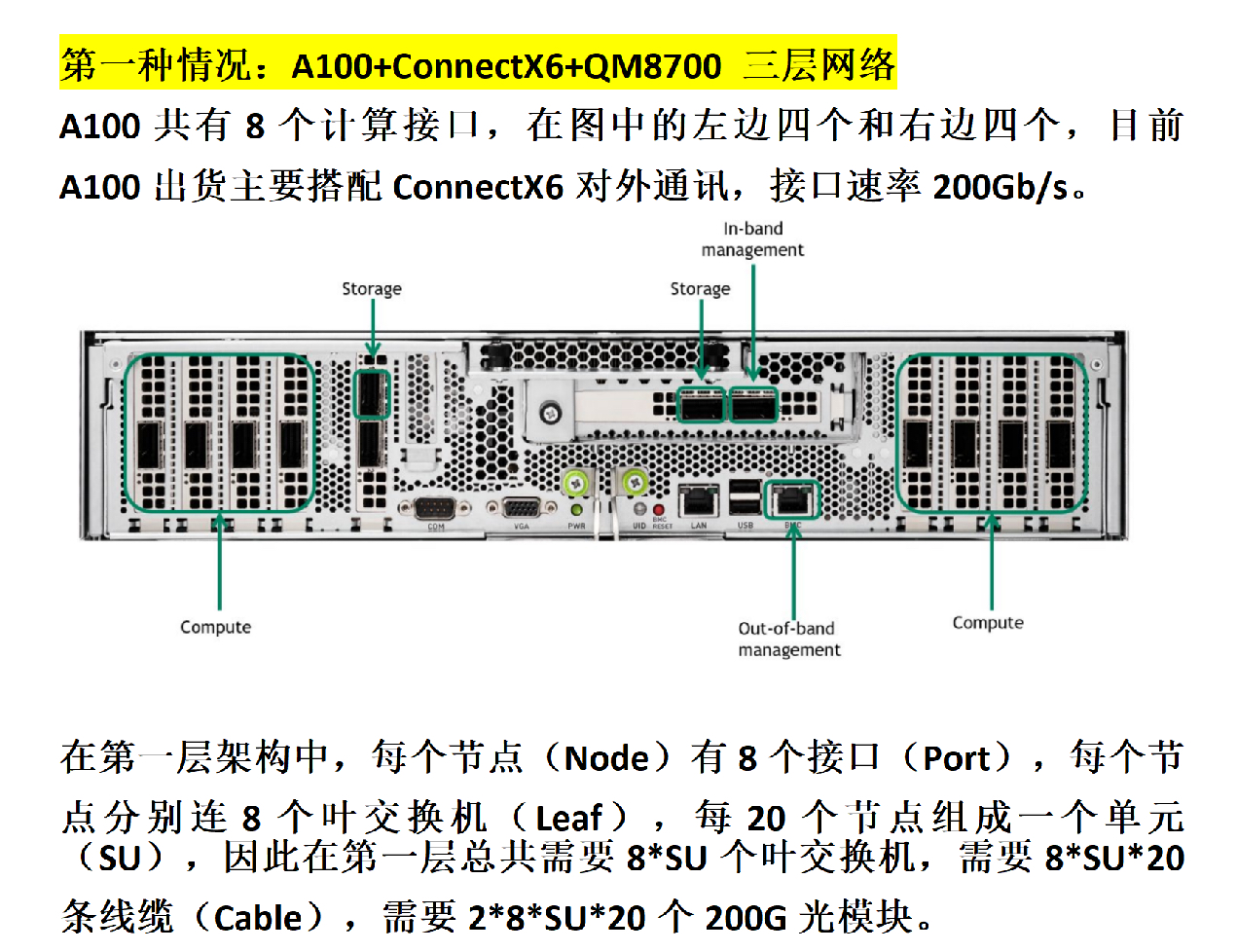 Ai之旅:光模块 中际旭创会成为新一届十倍“东方通信”？_财富号_东方财富网