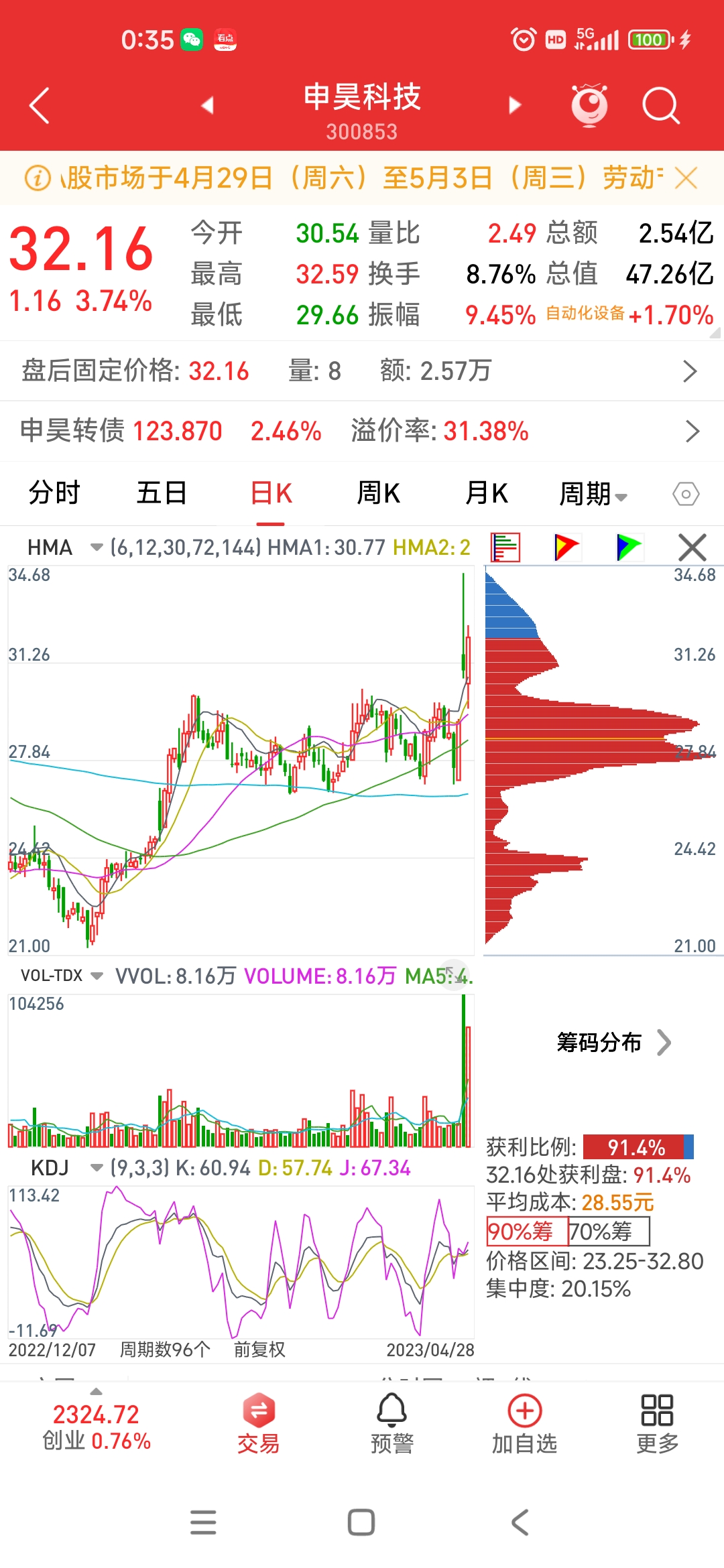 申昊科技300853长短期均线“粘合顺上↑”看多跟踪。_财富号_东方财富网