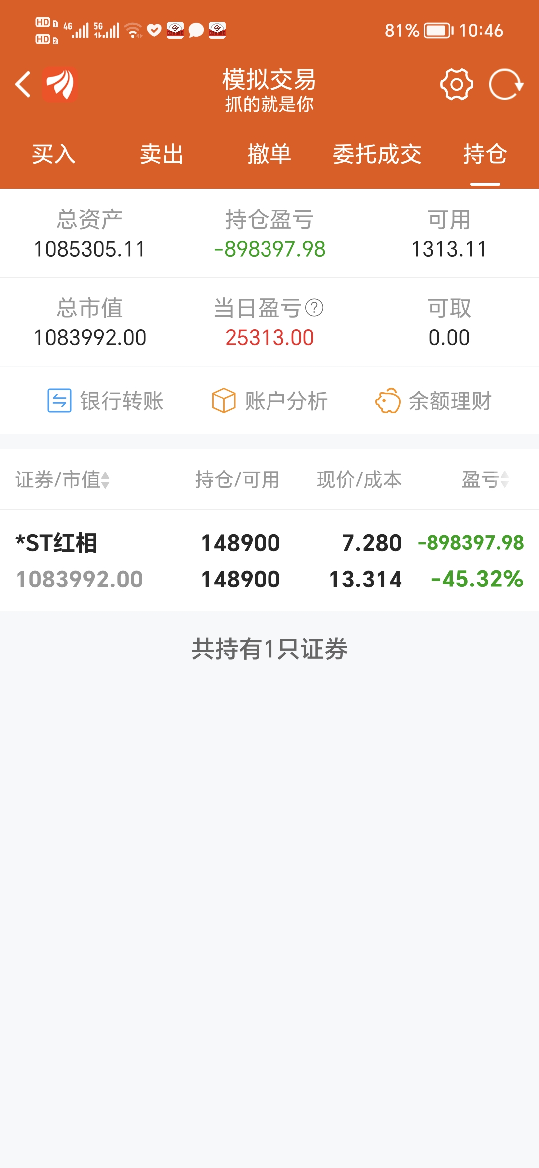 $*ST红相(SZ300427)$_红相股份(300427)股吧_东方财富网股吧