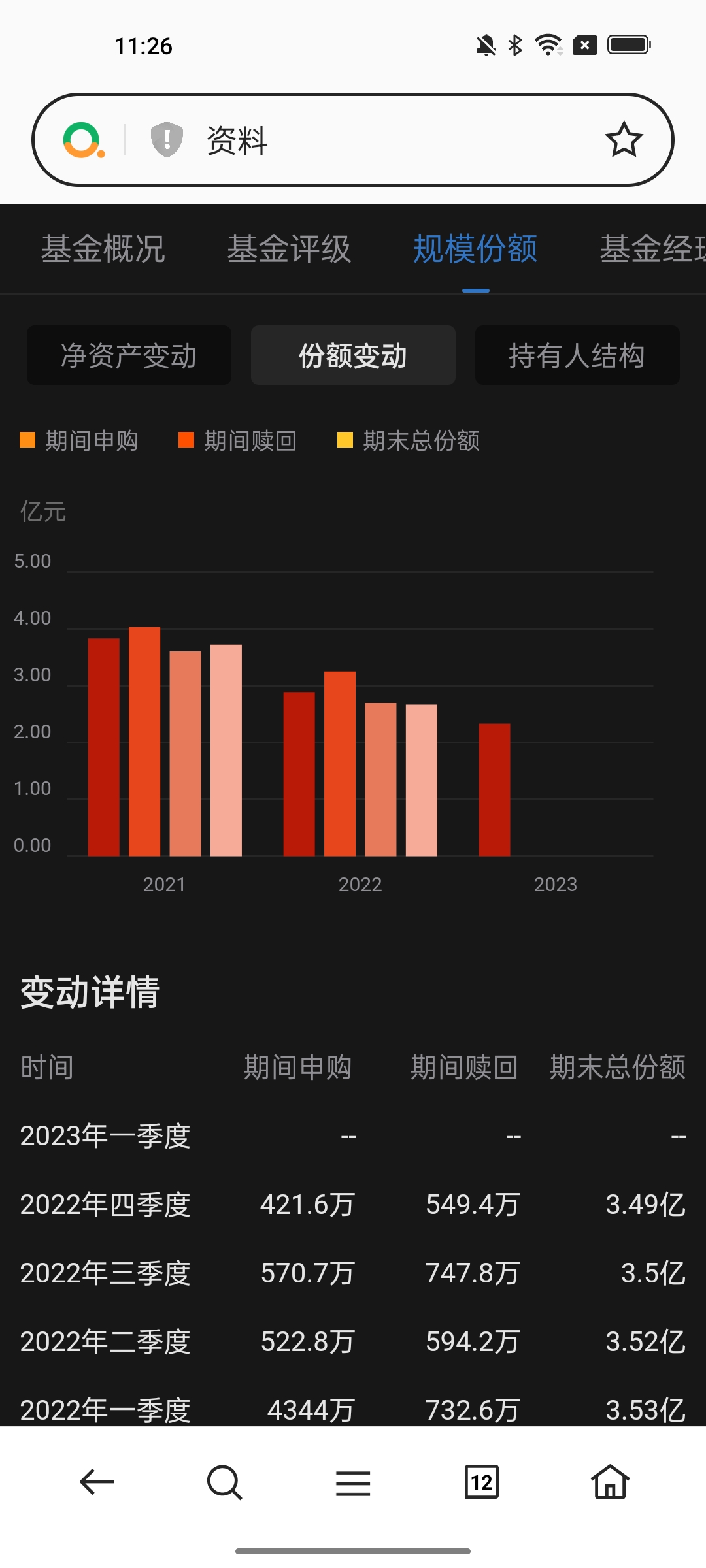 看见了重发_财富号_东方财富网