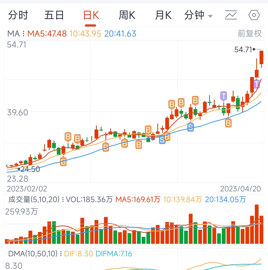中科曙光——写在奔赴未来的路上_财富号_东方财富网