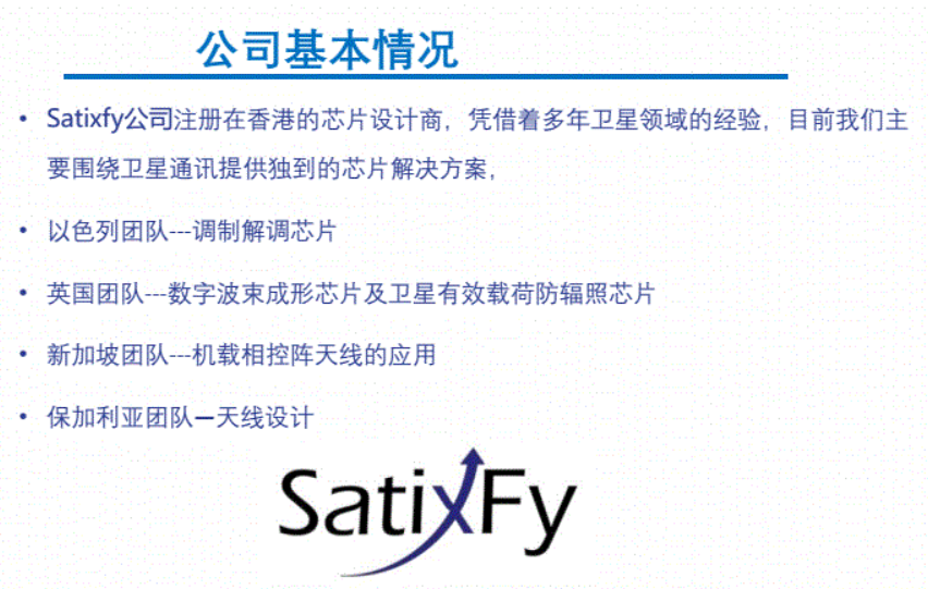 在2017年金信诺投资了以色列卫星通信技术创新企业Satixfy，Satixfy_财富号_东方财富网