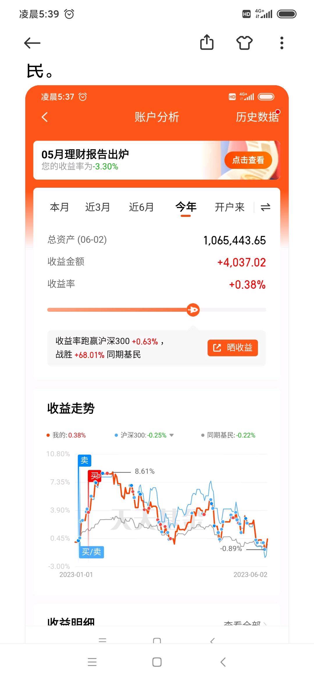 新能源汽车大涨要减仓吗？_财富号_东方财富网