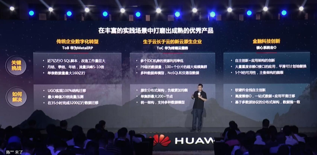 根技术突破！华为云重磅发布GaussDB数据库全面替代海外大厂同类产品原创章鹰电_财富号_东方财富网
