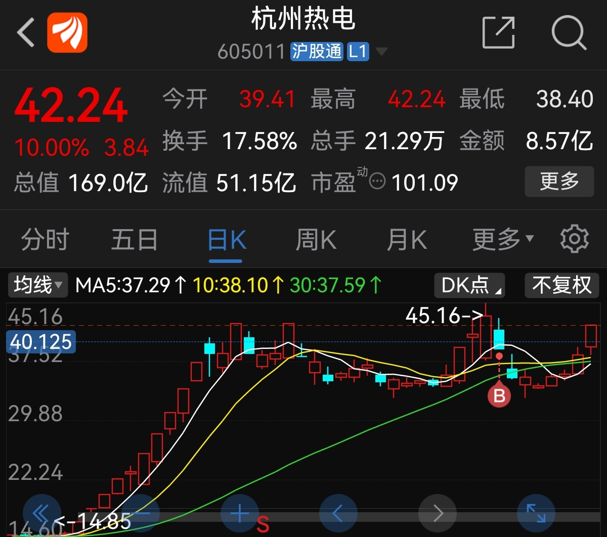 005守得云开见月明_财富号_东方财富网