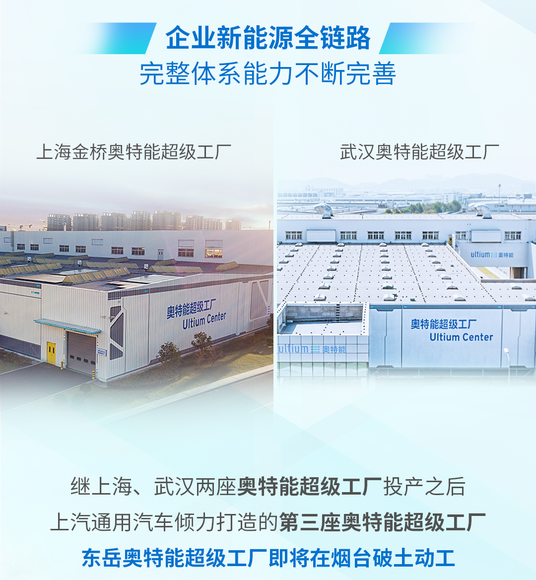 上汽通用6月交付7503辆新能源汽车创历史新高 财富号 东方财富网