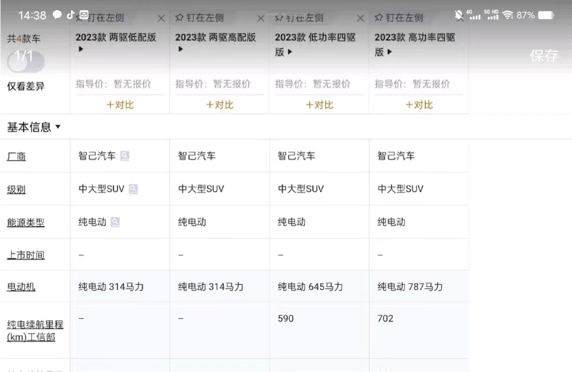 消息称智己LS6中大型纯电SUV车型18.99万元起：800V碳化硅平台_财富号_东方财富网