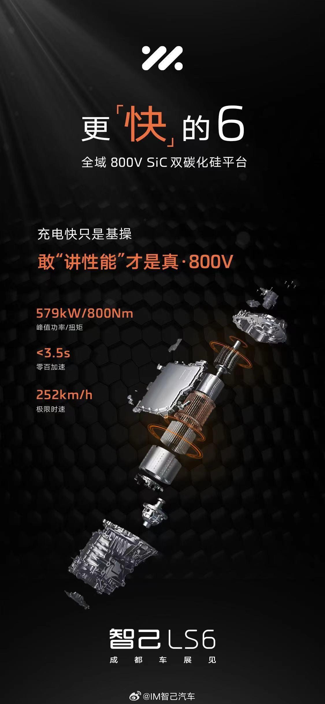 消息称智己LS6中大型纯电SUV车型18.99万元起：800V碳化硅平台_财富号_东方财富网