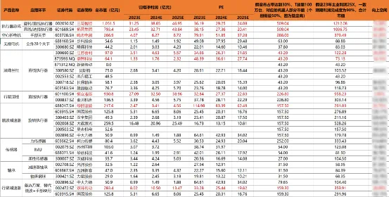 特斯拉FSD正式版V12即将问世，FSD与Optimus底层模块打通，感知+决策_财富号_东方财富网