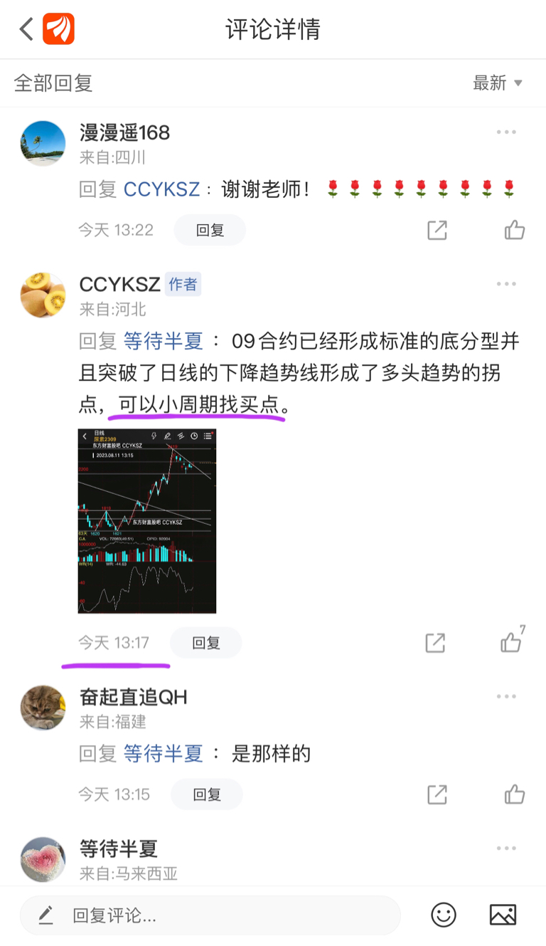 2个Resistance，1个Pivot Point_财富号_东方财富网