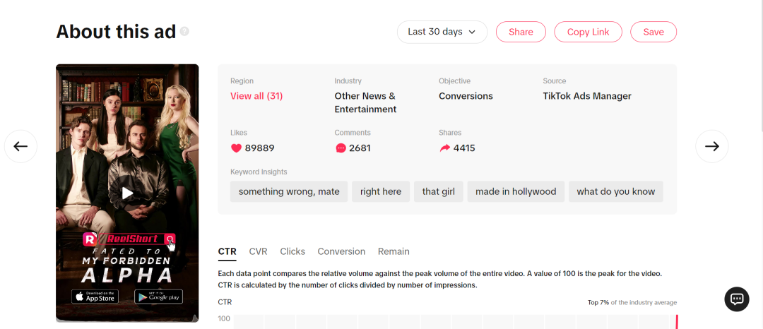 再聊中文在线Reelshort的恐怖增长_财富号_东方财富网