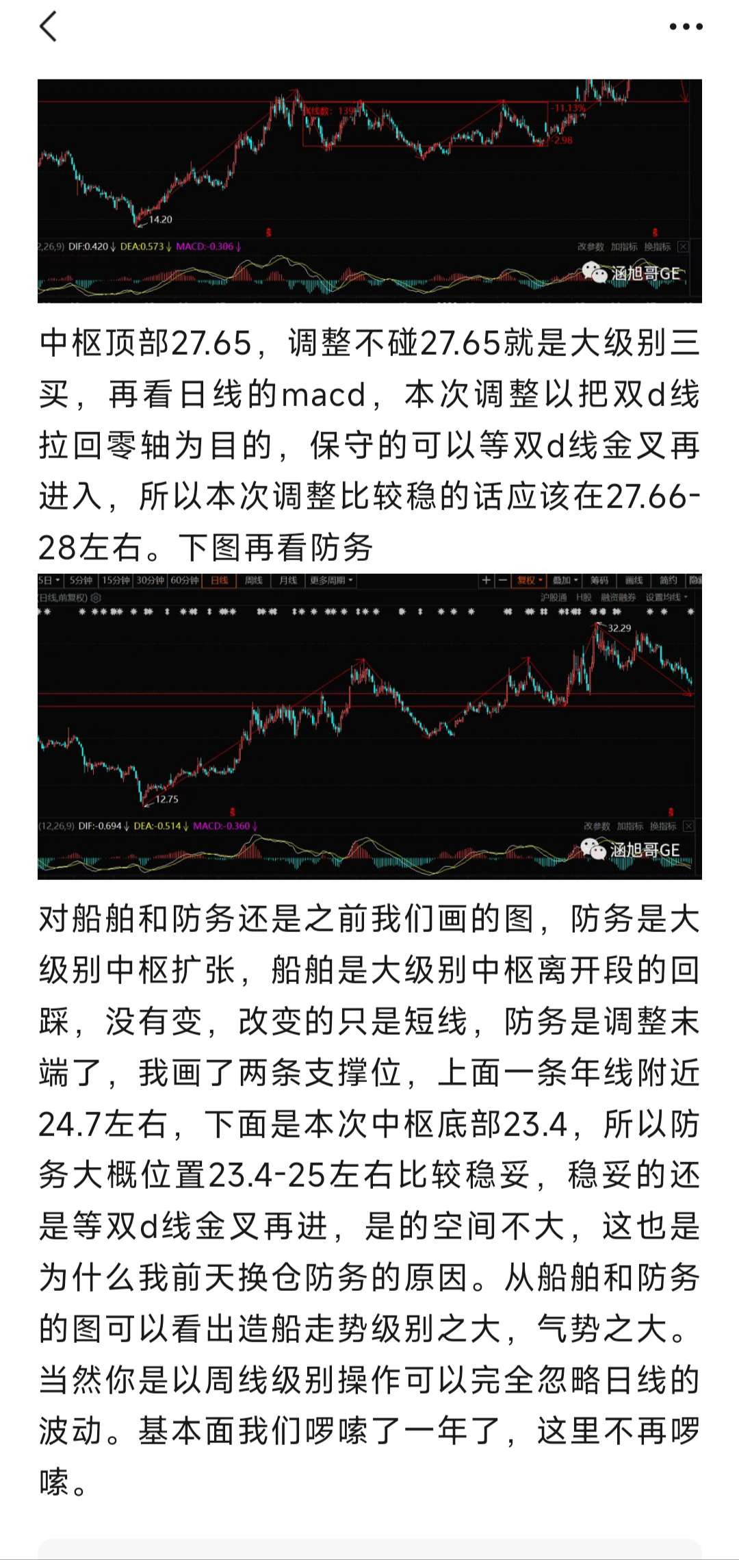 不再轻易看空，牛回速归！_财富号_东方财富网