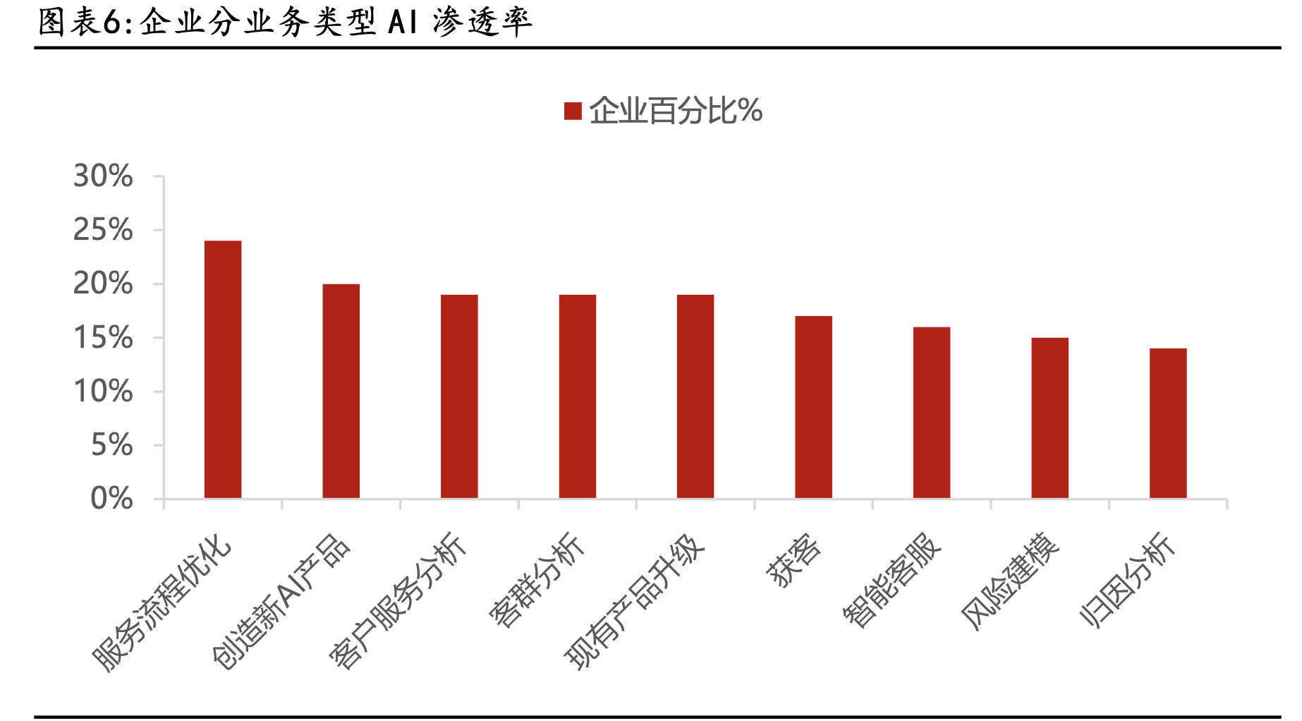 算力板块迎来利好！六部门联合印发文件支持行业发展（荣联科技股票异动解析）_财富号_东方财富网