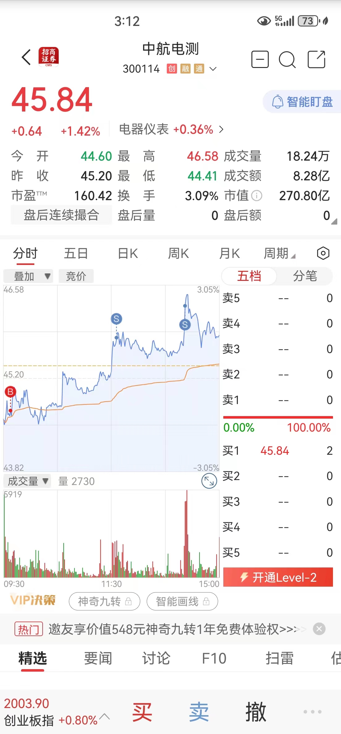 本次交易已取得行业主管部门批准，这个是重点。_中航电测(300114)股吧_东方财富网股吧