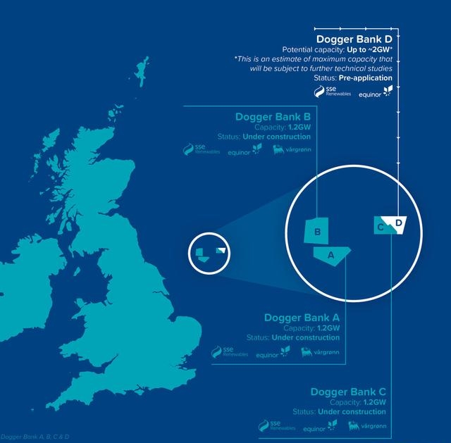 Dogger Bank，全球最大的在建海上风电场。海上风电有望在未来几年成为世界上最重要的能源。_财富号_东方财富网