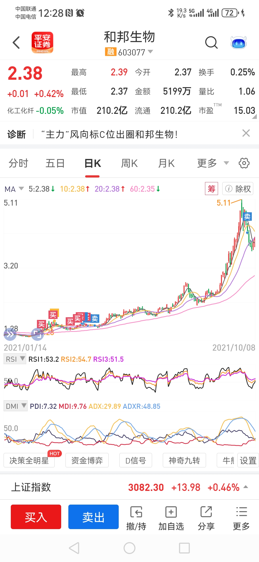 自从我放弃摆地摊后踏入了股市从此感觉有钱人赚钱太容易了_财富号_东方财富网