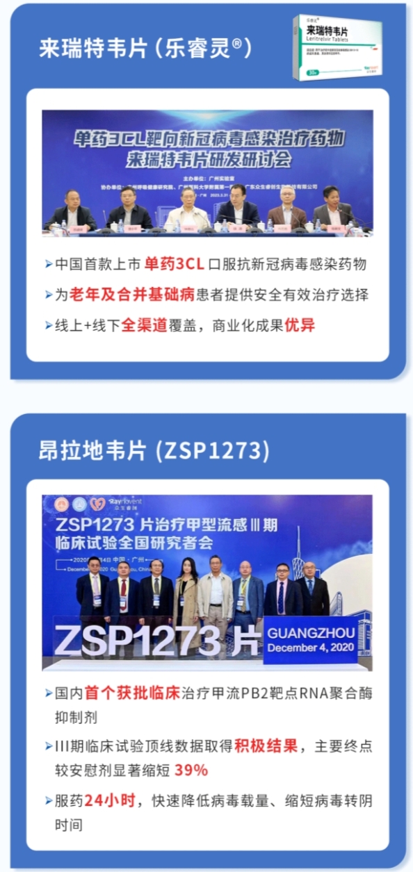 众生药业一类创新药新秀！_财富号_东方财富网