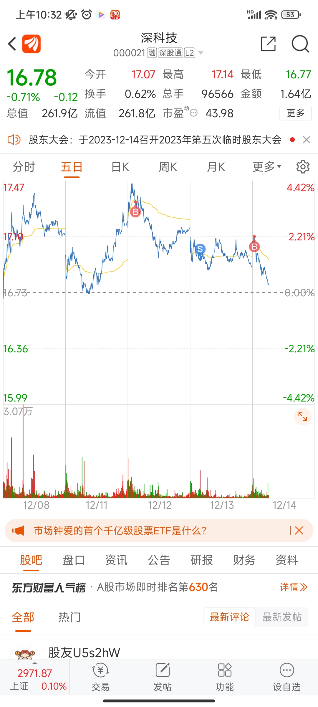 明天我割_深科技(000021)股吧_东方财富网股吧