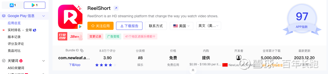 聊聊reelshort与中文在线_财富号_东方财富网