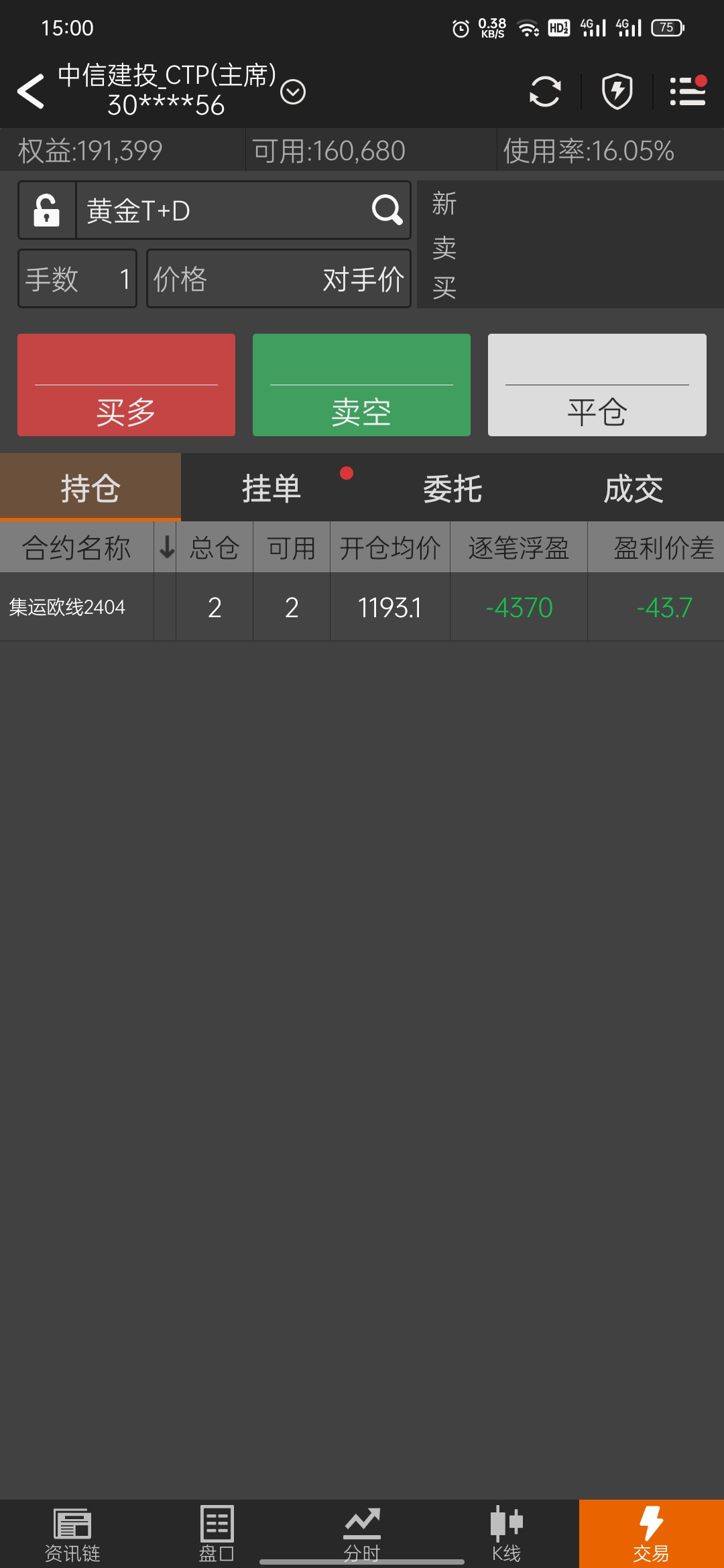 根据我的教训，周三涨停前，在1150入了一手空，想着回调20个点就跑，结果涨停，_财富号_东方财富网