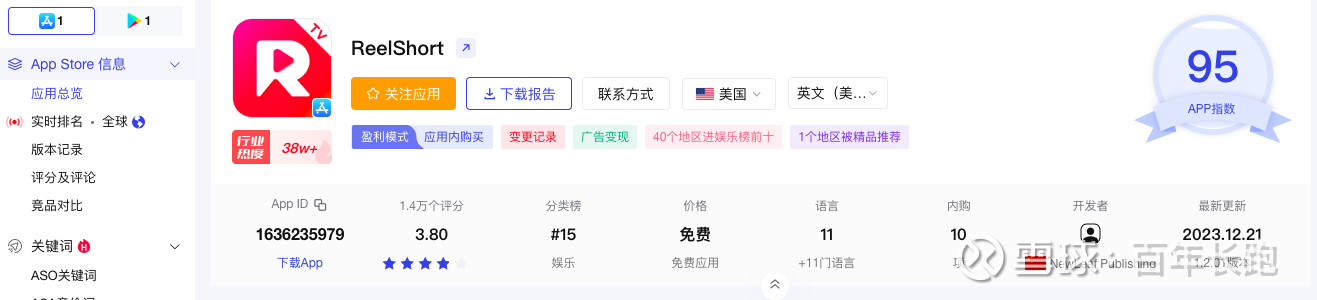 聊聊reelshort与中文在线_财富号_东方财富网