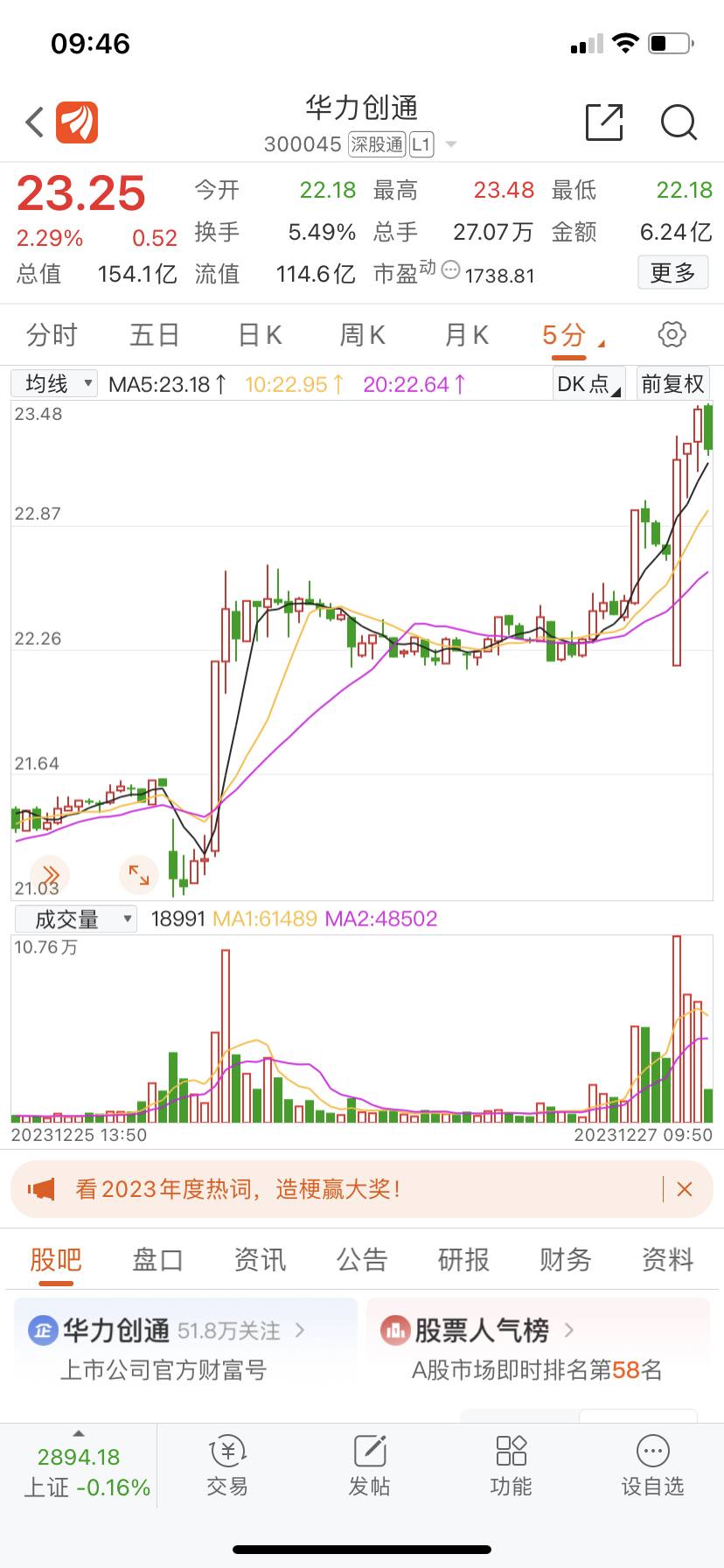 买入！加仓_华力创通(300045)股吧_东方财富网股吧