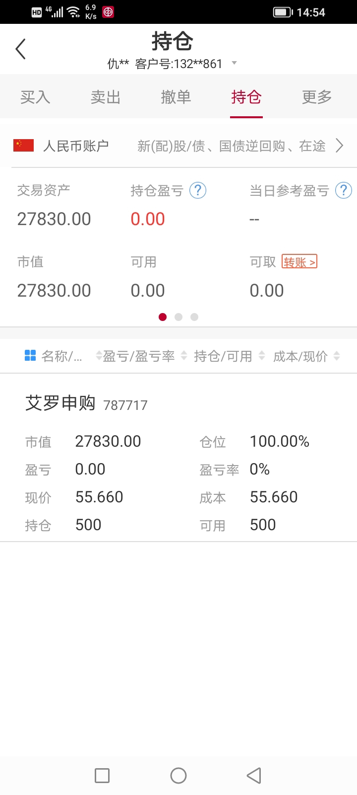 能够彩礼钱吗？娶媳妇我可全靠你了。_艾罗能源(688717)股吧_东方财富网股吧