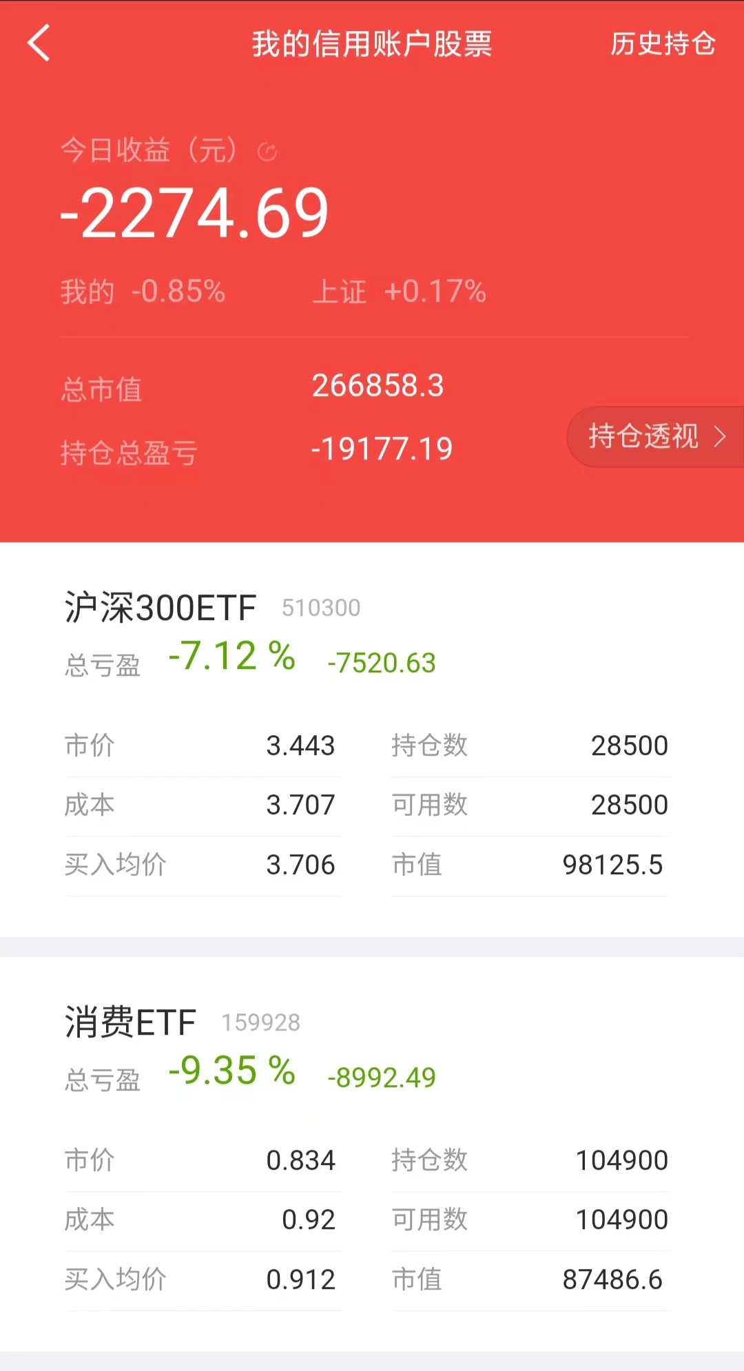 从0--500万的定投之路-第83天_纳指ETF(sh513100)股吧_东方财富网股吧