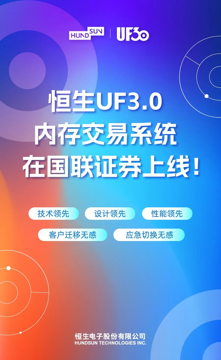 重磅！国联证券UF3.0内存交易上线！_财富号_东方财富网