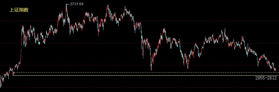 再加把劲就到了！_财富号_东方财富网