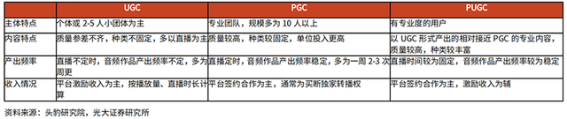 新赛道！2025年规模将达703亿，“耳朵经济”传来好声音_财富号_东方财富网
