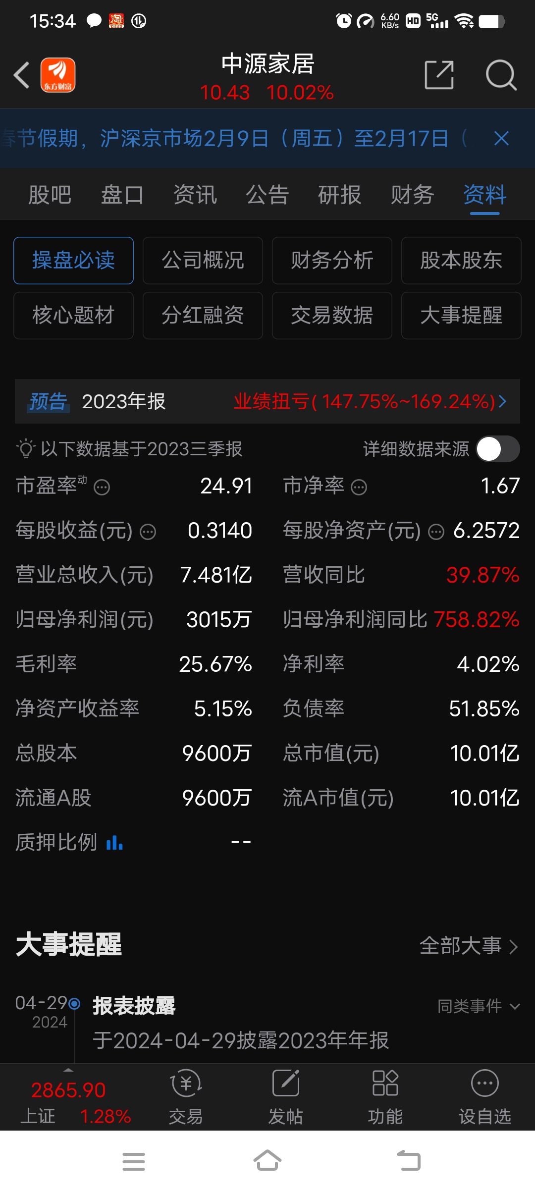 20240108——20240208(-49.88%)_财富号_东方财富网