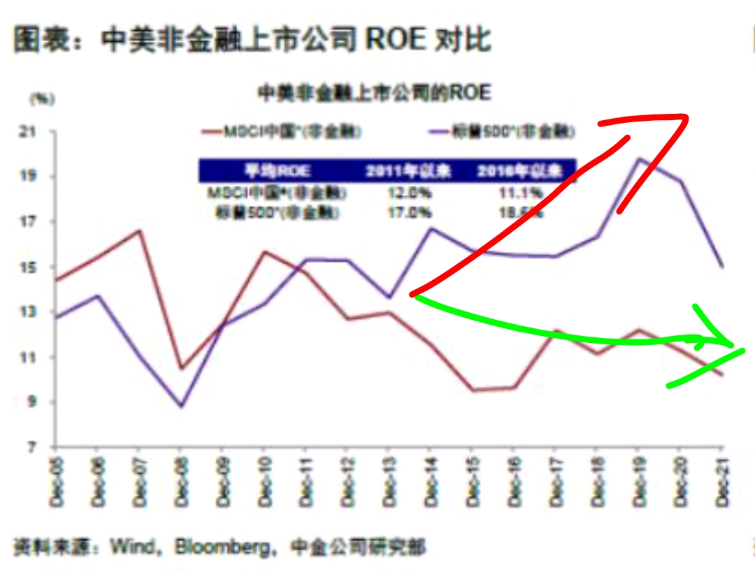 我对股市的建议_财富号_东方财富网