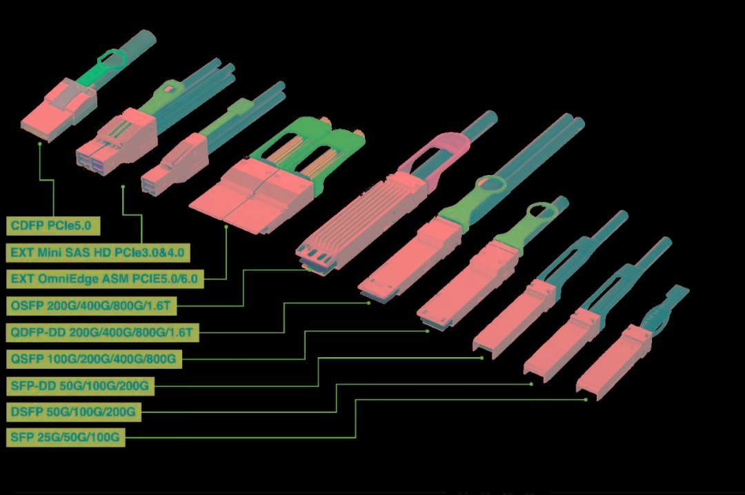 立讯精密连续涨停，224GDAC铜缆技术领航，助力AI算力芯片掀起算力中心新浪潮_财富号_东方财富网