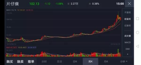 净资产收益率—ROE_财富号_东方财富网