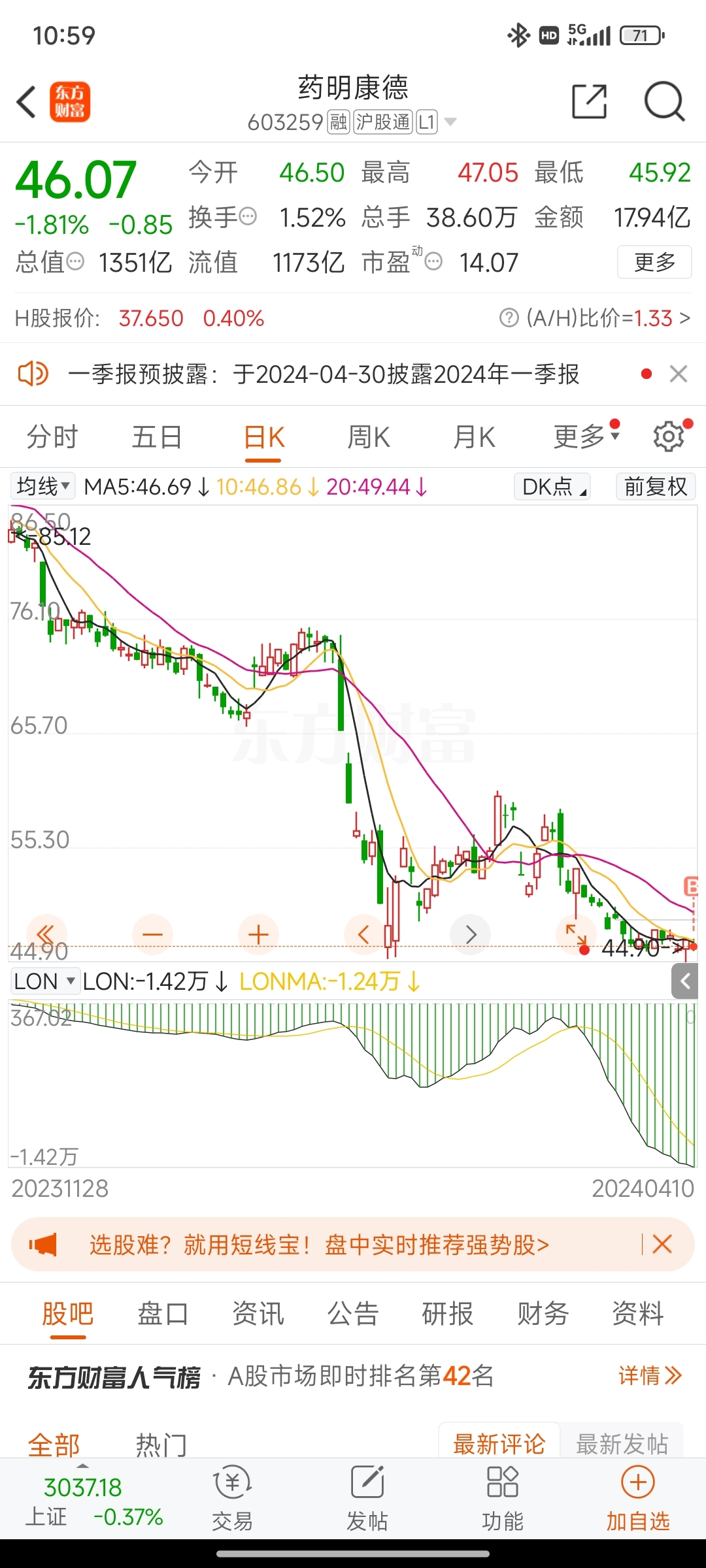 对不起大家了，我进场被套了_药明康德(603259)股吧_东方财富网股吧