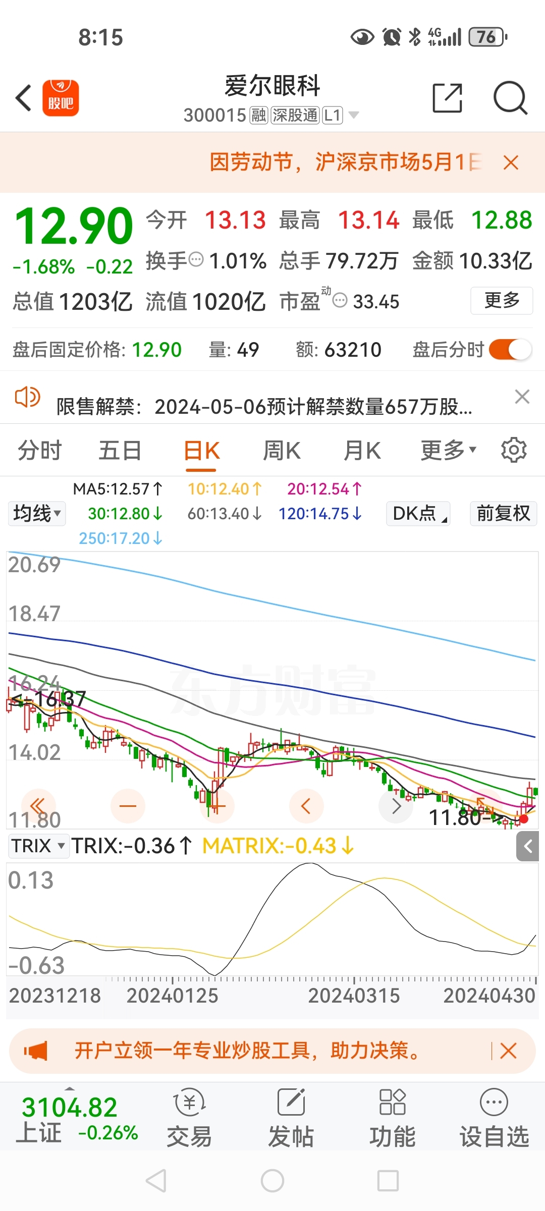 TRlX指标金叉了，正是买入机会，中长线上涨趋势来了！珍惜低位买入机会！_爱尔眼科(300015)股吧_东方财富网股吧