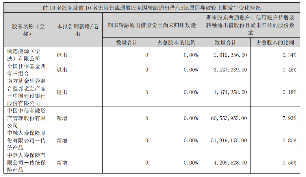 要涨也难_四川双马(000935)股吧_东方财富网股吧