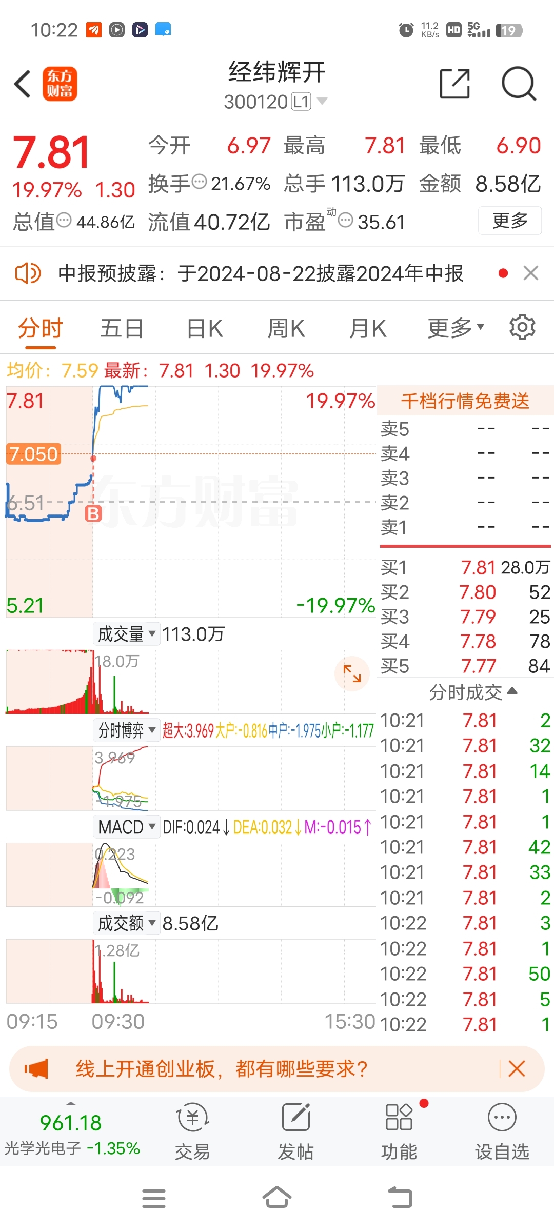 我还在，不是我炸的，我不求吃满_任子行(300311)股吧_东方财富网股吧
