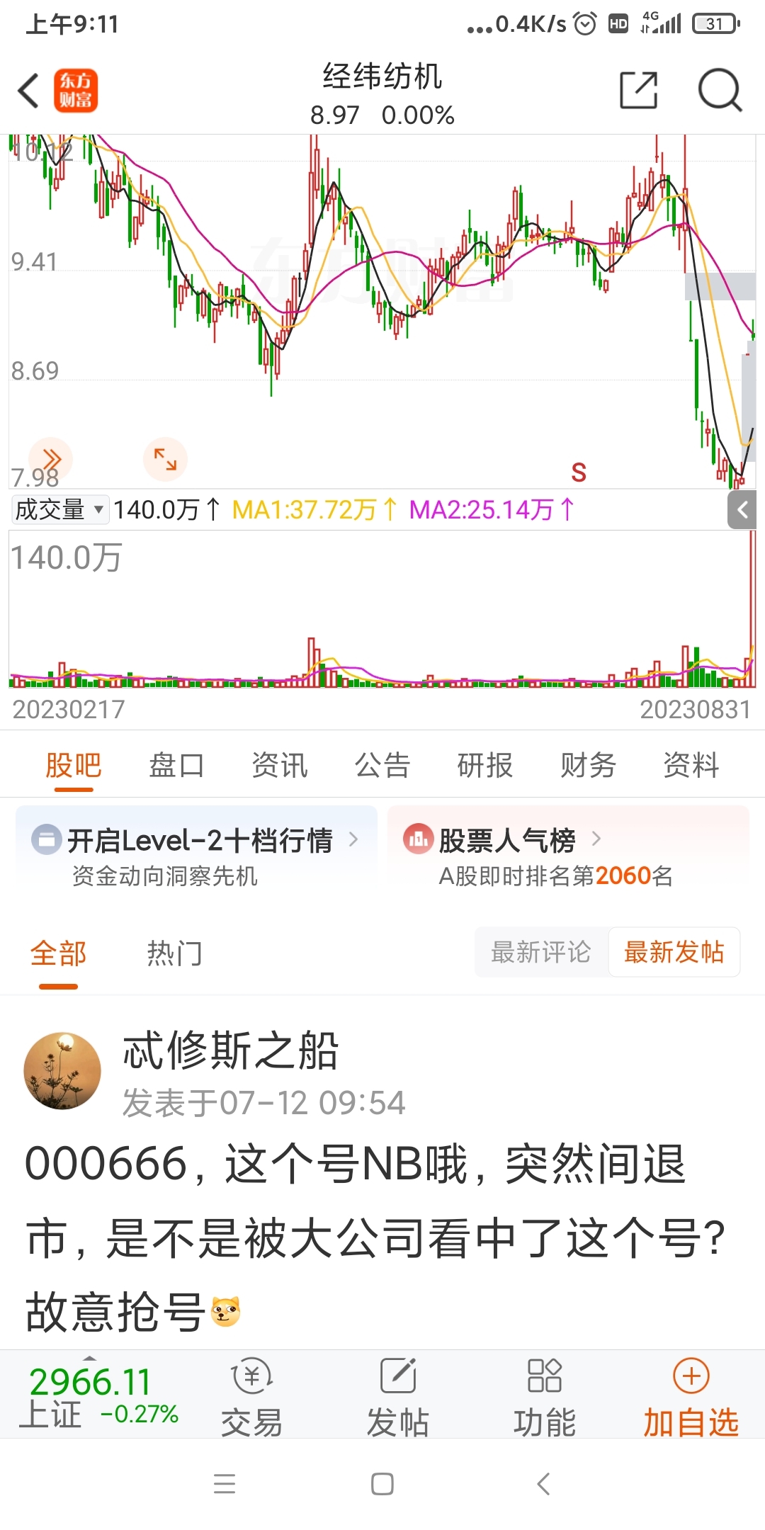 A股接下来炒666888:333::::666:888等号概念股？_峨眉山A(000888)股吧_东方财富网股吧