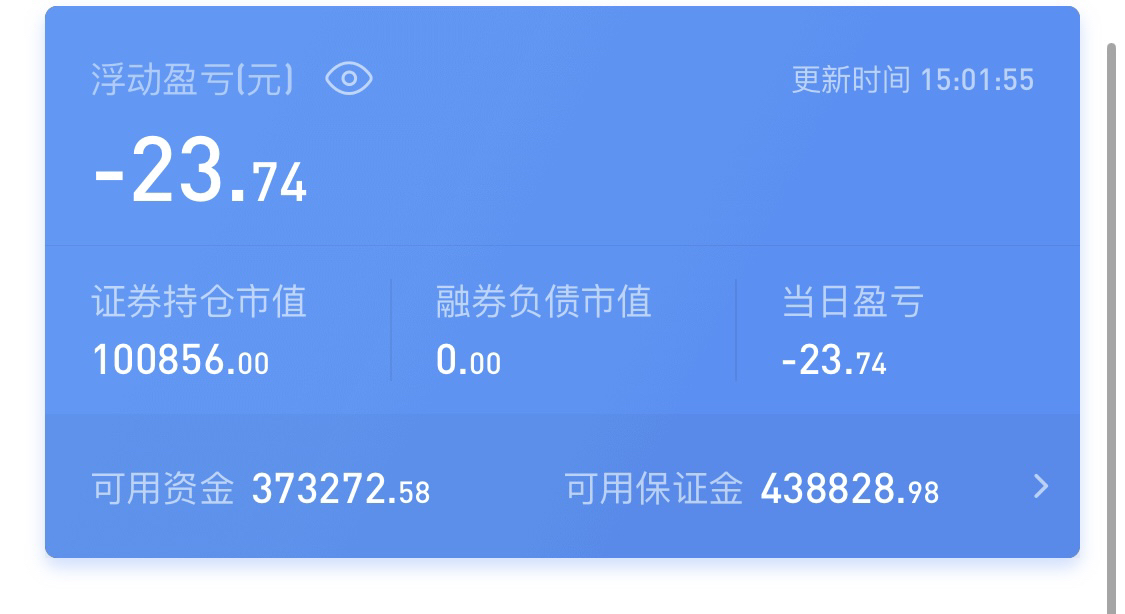 投入：60W，盈亏：0，市值：100800，资产：474100。_上证指数(zssh000001)股吧_东方财富网股吧