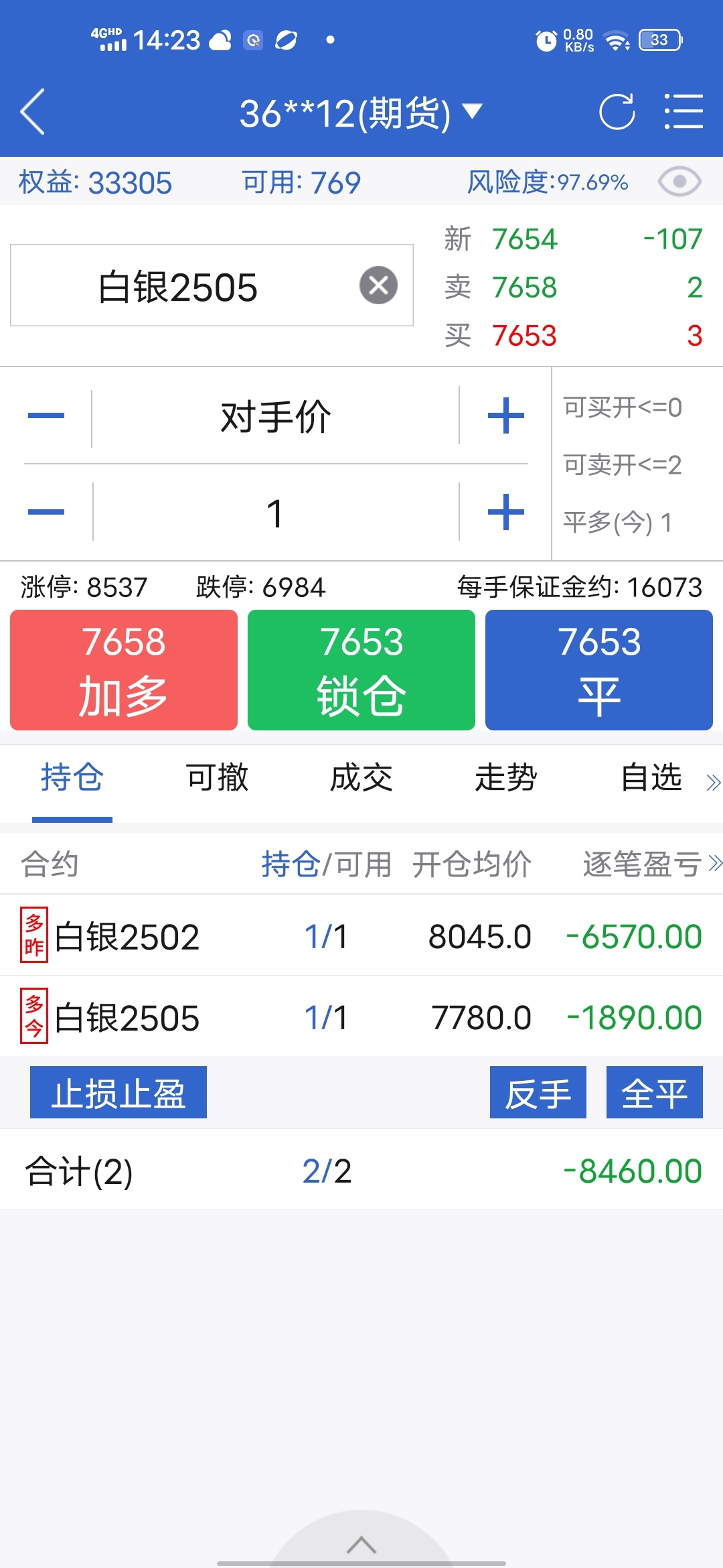 $沪银2502(SHFE|ag2502)$_沪银(fshfeagm)股吧_东方财富网股吧