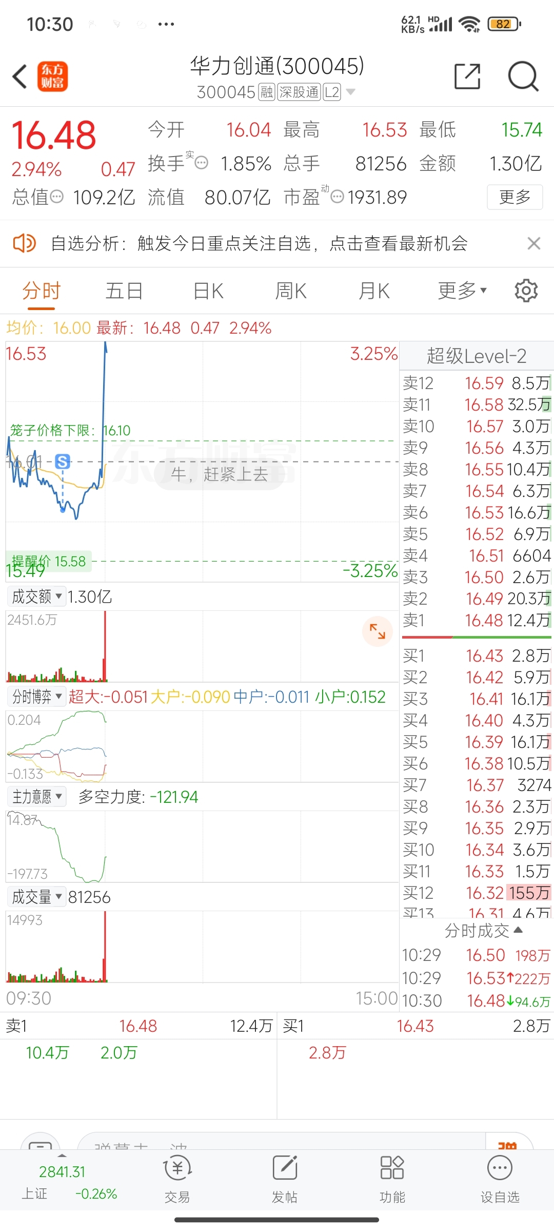 这么搞我是吧？_华力创通(300045)股吧_东方财富网股吧